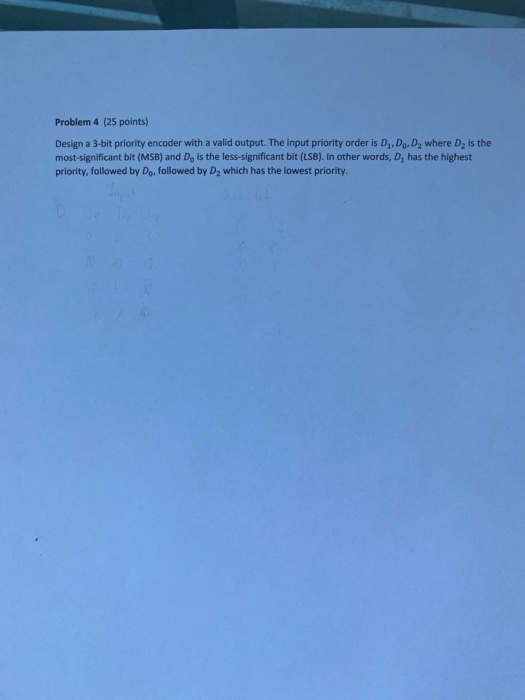 Solved Problem 4 (25 points) Design a 3-bit priority encoder | Chegg.com