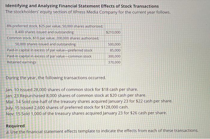 Solved Identifying and Analyzing Financial Statement Effects | Chegg.com