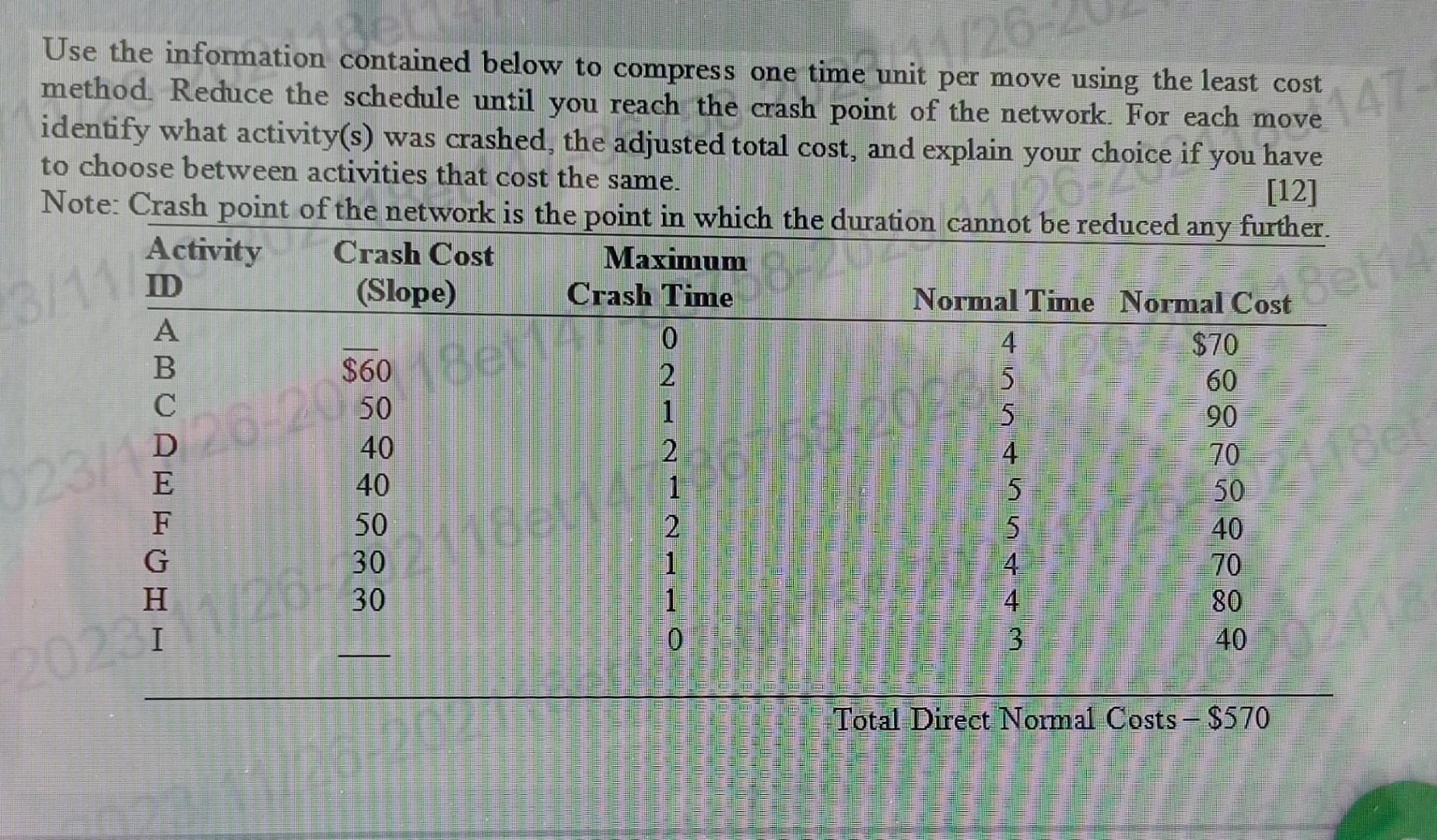 Solved Use the information contained below to compress one | Chegg.com