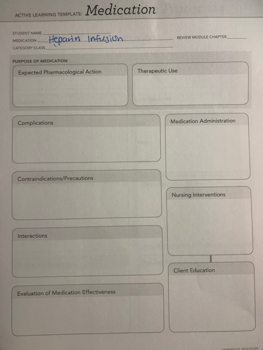 Solved Medication ACTIVE LEARNING TEMPLATE: REVIEW MODULE | Chegg.com