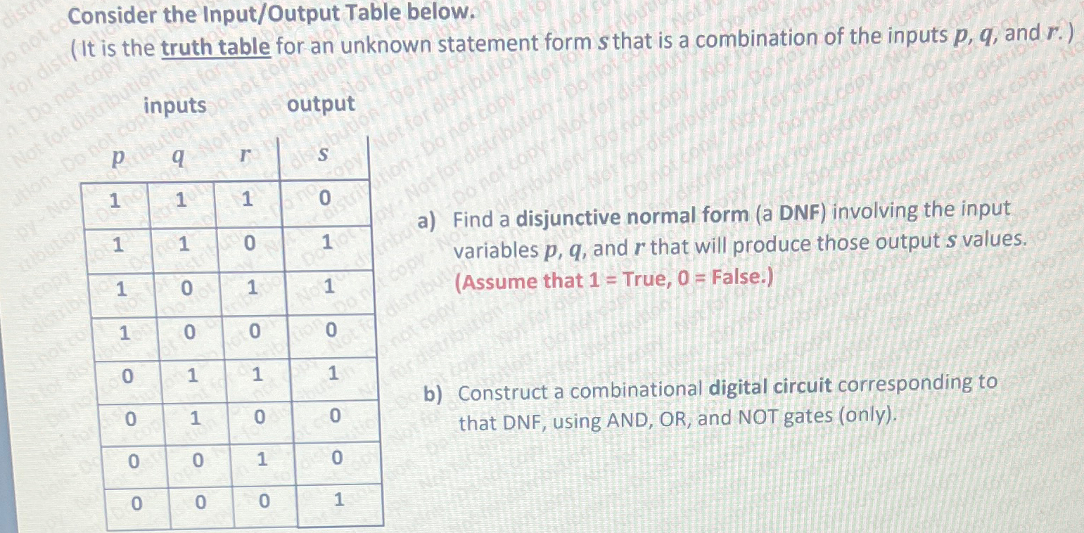 Solved Consider The Input Output Table Below It Is The