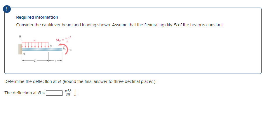 Solved Required InformationConsider the cantilever beam and | Chegg.com