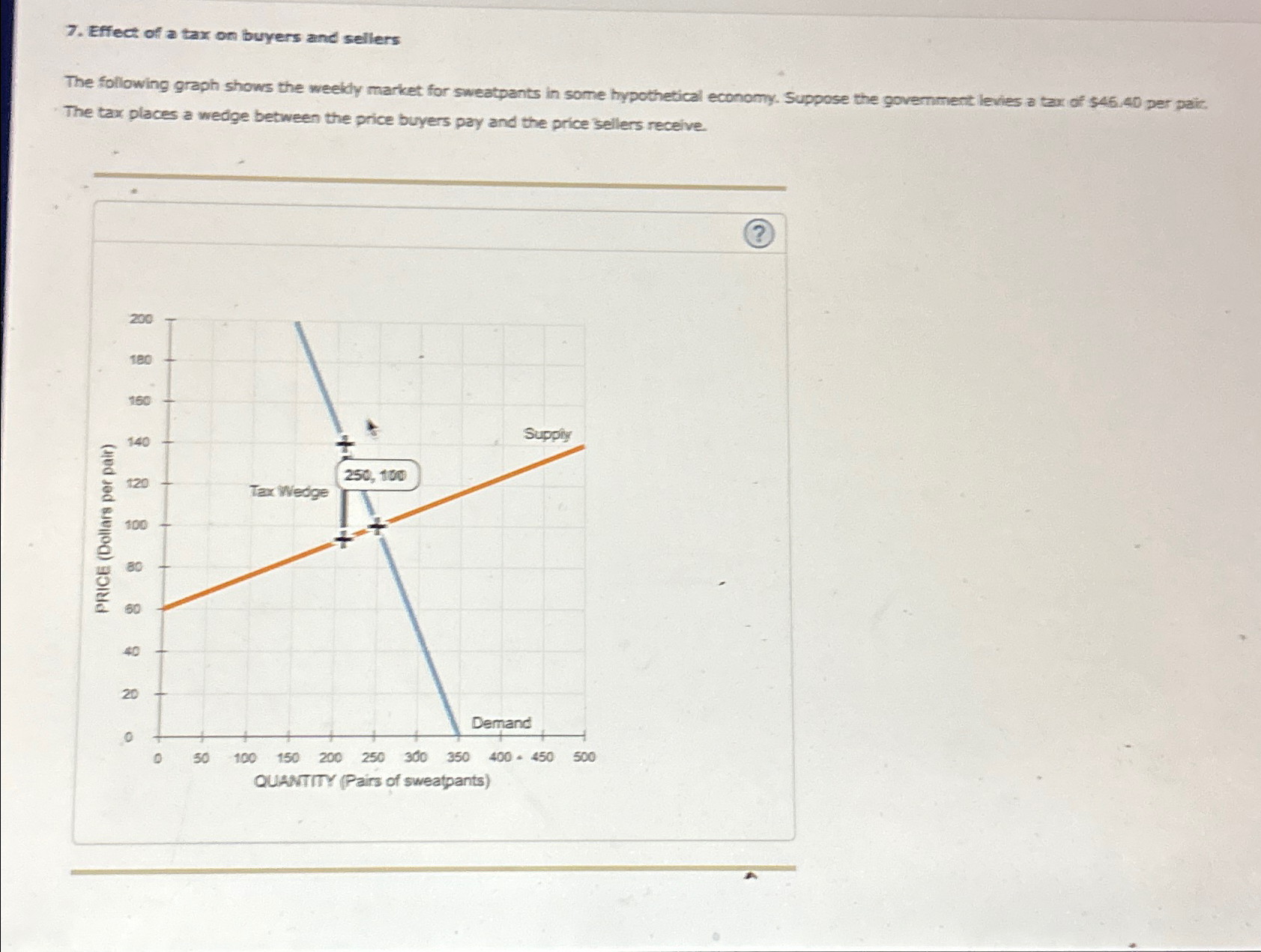 Solved Effect of a tax on buyers and sellersThe following | Chegg.com