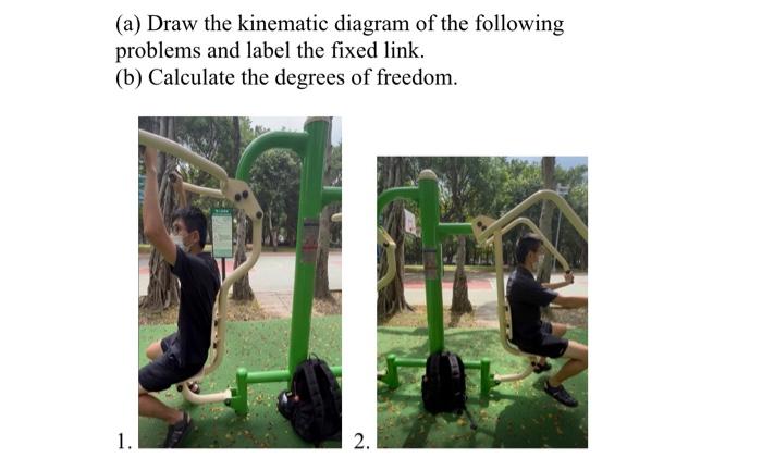 Solved (a) Draw the kinematic diagram of the following | Chegg.com