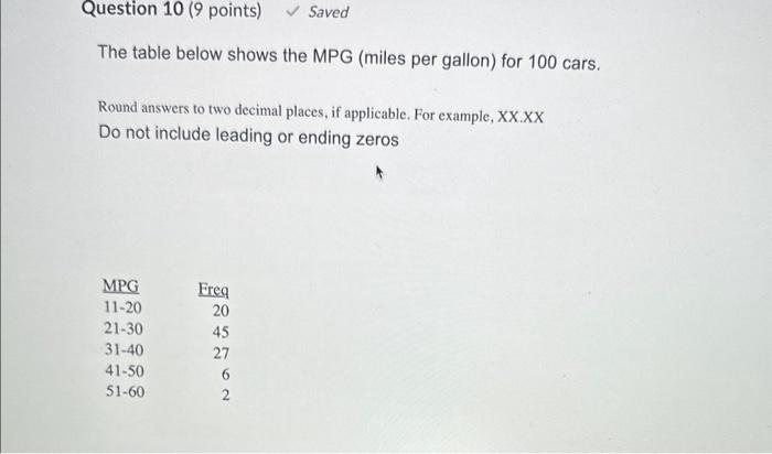 Solved The table below shows the MPG (miles per gallon) for | Chegg.com