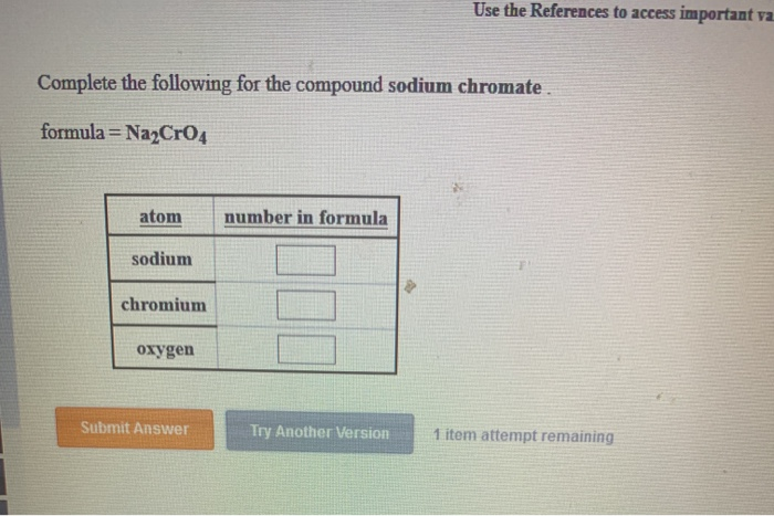 Solved Use the References to access important va Complete | Chegg.com