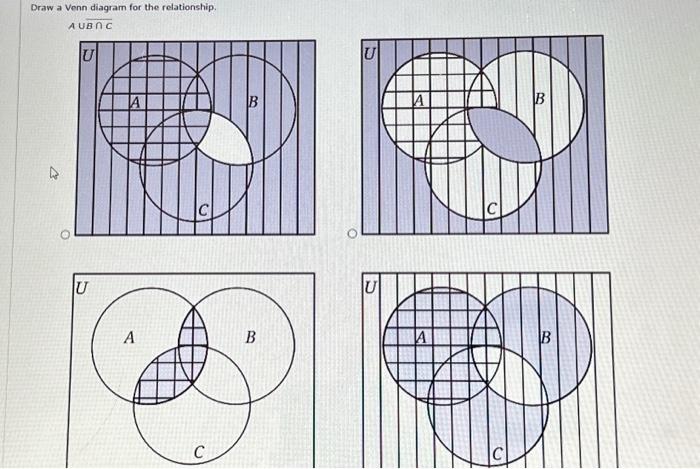 Solved Draw a Venn diagram for the relationship. A∪B∩C | Chegg.com
