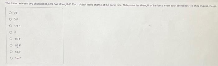 Solved The force between wo charged objects has strength F. | Chegg.com
