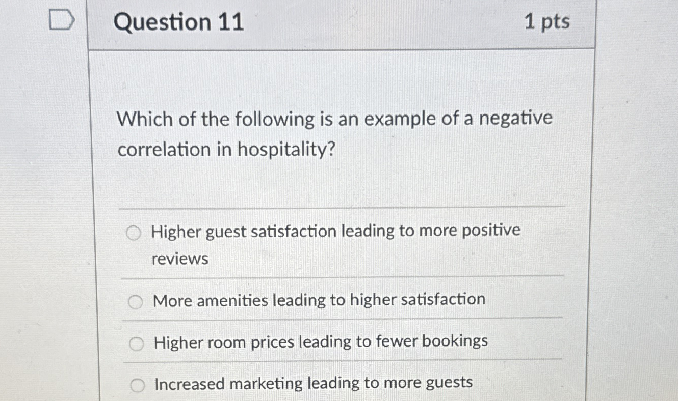Solved Question 111 ﻿ptsWhich of the following is an example | Chegg.com
