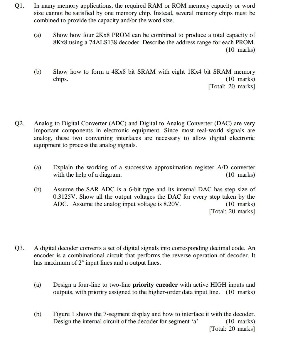 Solved Q1. In many memory applications, the required RAM or | Chegg.com