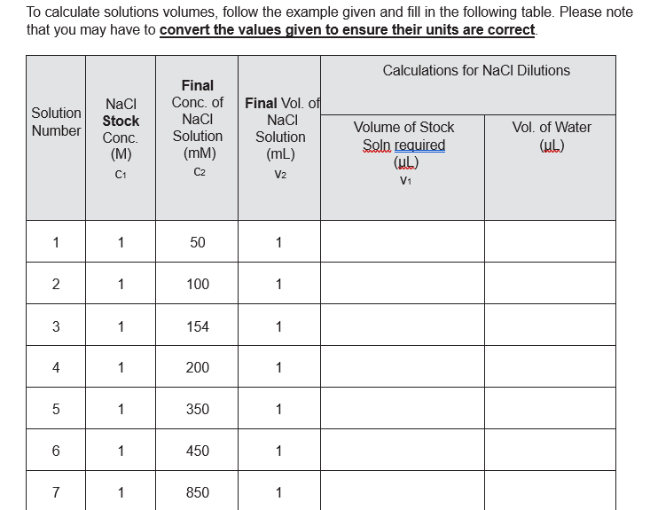 Solved To calculate solutions volumes, follow the example | Chegg.com