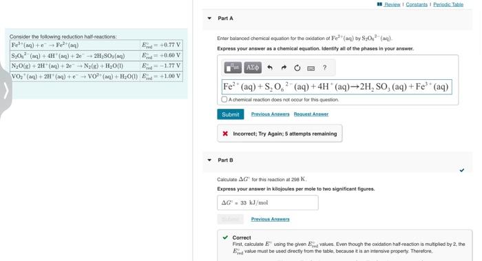 Solved Enter balanced chemical equation for the oxidation of | Chegg.com