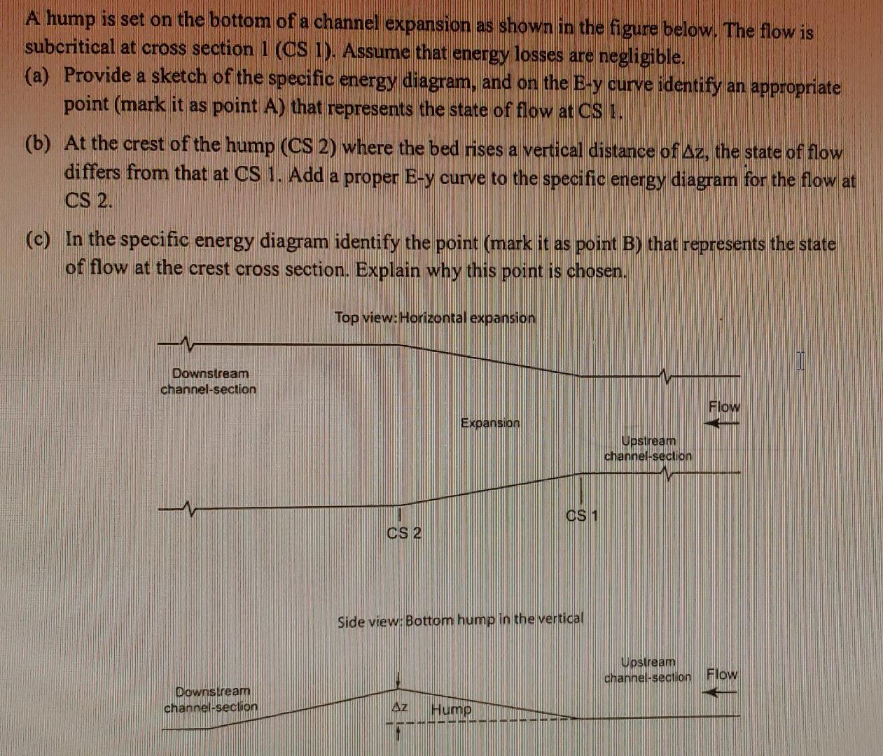 Solved A hump is set on the bottom of a channel expansion as | Chegg.com