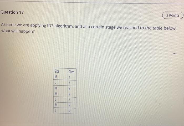 Solved Question 17 2 Points Assume we are applying ID3 | Chegg.com