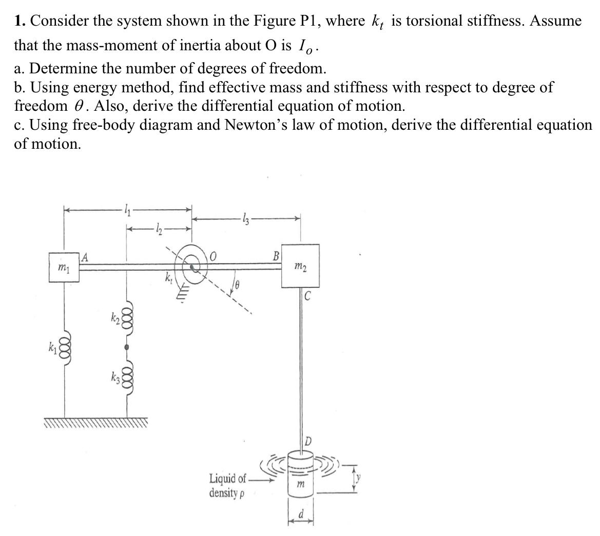 Solved Consider the system shown in the Figure P1, ﻿where kt | Chegg.com