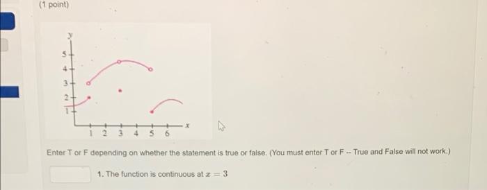 Solved (1 point) 5 4 3+ Enter Tor F depending on whether the | Chegg.com