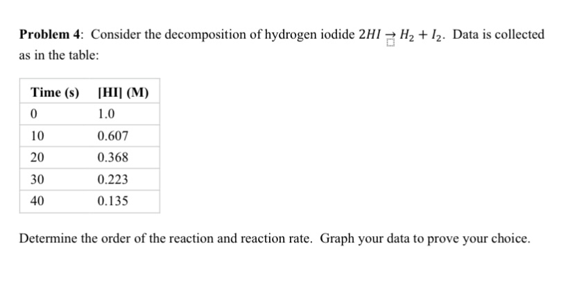 Solved Problem 4: Consider the decomposition of hydrogen | Chegg.com