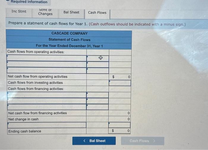 Solved Required information [The following information | Chegg.com