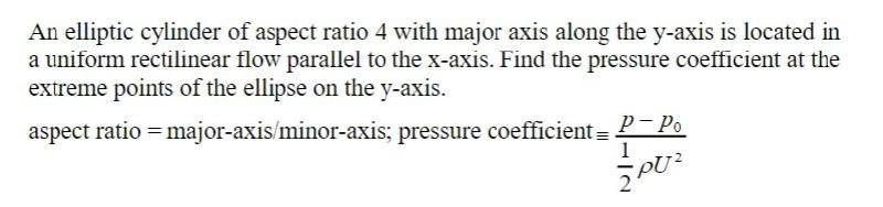 Solved An elliptic cylinder of aspect ratio 4 with major | Chegg.com