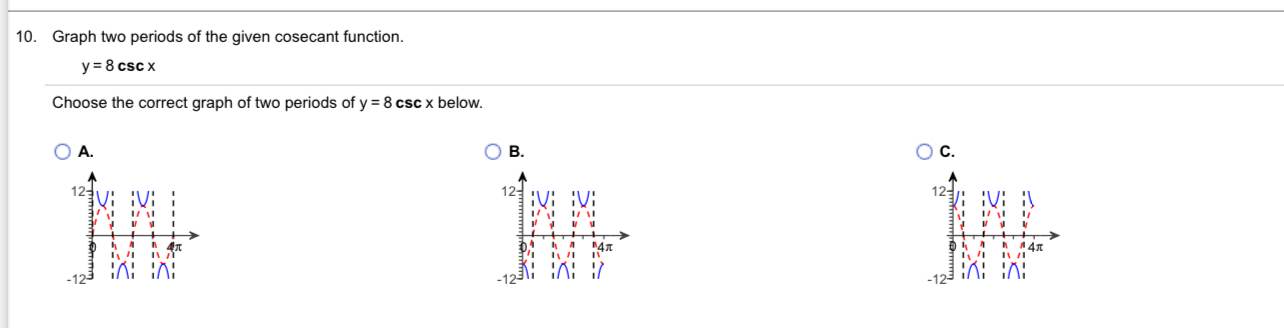 Solved Graph two periods of the given cosecant | Chegg.com