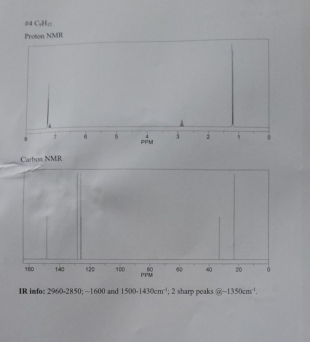 Solved Could you kindly explain how to read this step by | Chegg.com