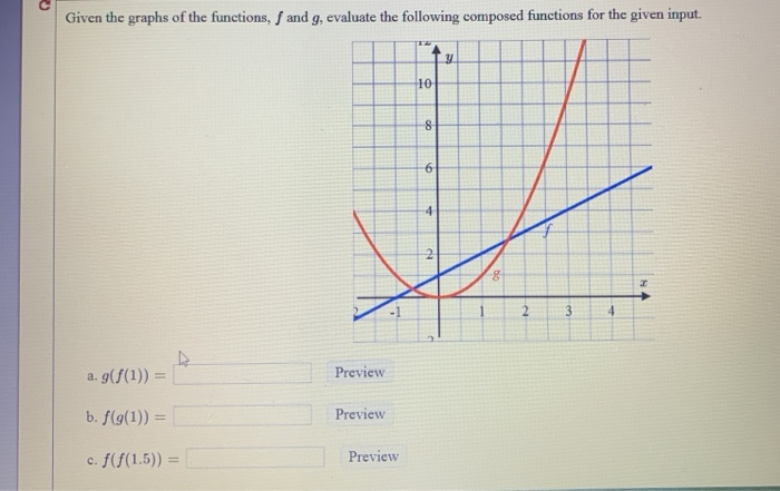 Solved Given the graphs of the functions, f and g, evaluate | Chegg.com