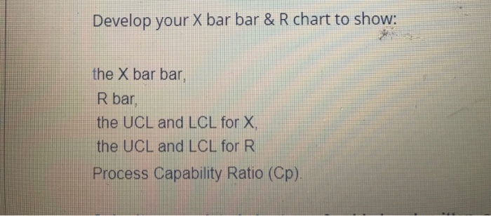 Solved Develop your X bar bar & R chart to show: the X bar | Chegg.com