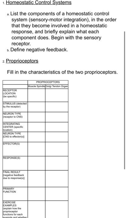 Solved 1. Homeostatic Control Systems a List the components | Chegg.com