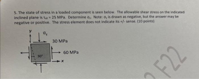 Solved 5. The state of stress in a loaded component is seen | Chegg.com