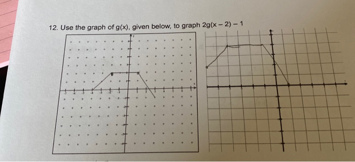 Solved 12. Use the graph of g(x). given below, to graph 29(x | Chegg.com