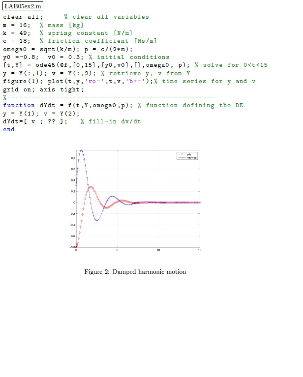 Solved 3. ﻿Fill in LAB05ex2.m to reproduce Fig. 2 ﻿and then | Chegg.com