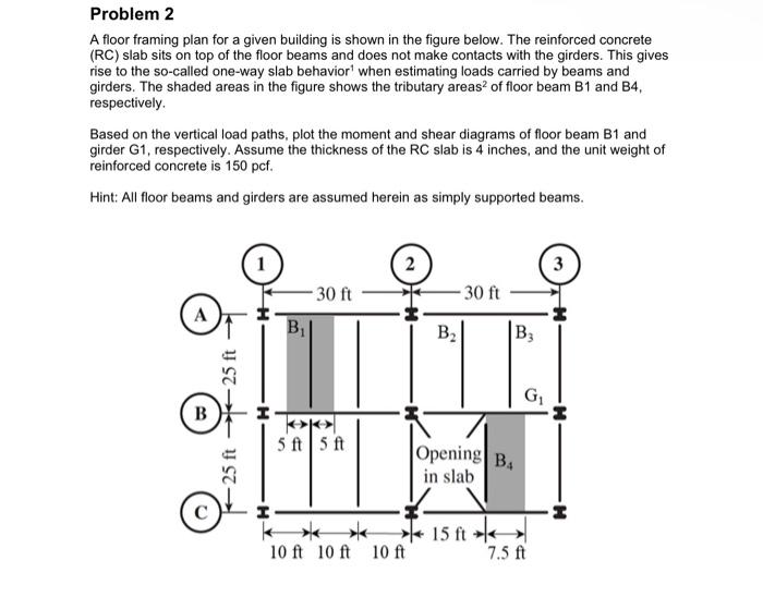 Solved Problem 2 A floor framing plan for a given building | Chegg.com