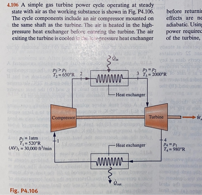 4.106 A simple gas turbine power cycle operating at | Chegg.com