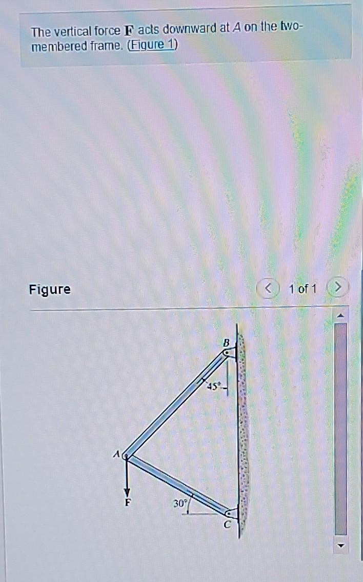 Solved The vertical force Facts downward at A on the two- | Chegg.com