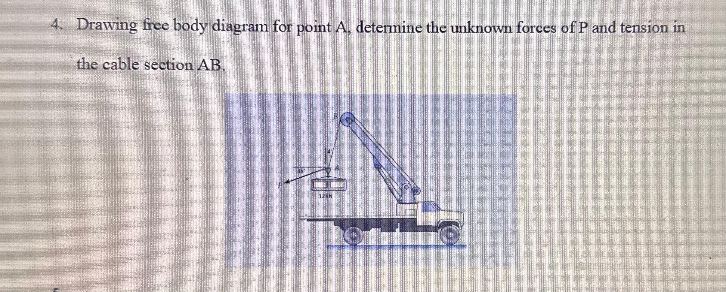 Solved Drawing free body diagram for point A, ﻿determine the | Chegg.com