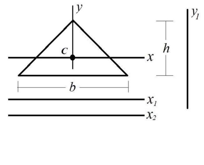 A triangular area is defined by an isosceles triangle | Chegg.com