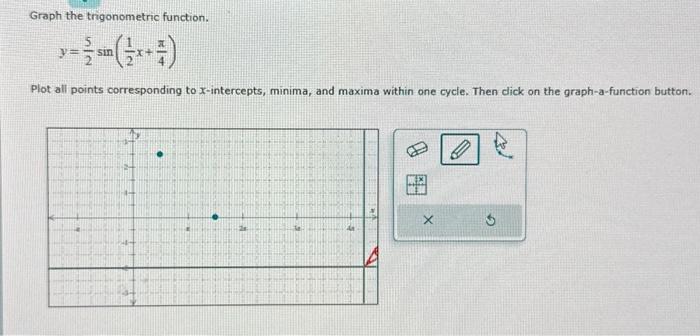 Solved Graph the trigonometric function. y=25sin(21x+4π) | Chegg.com