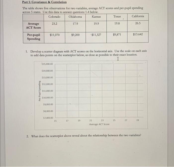 Solved Part 1: Covariance \& Correlation The table shows | Chegg.com