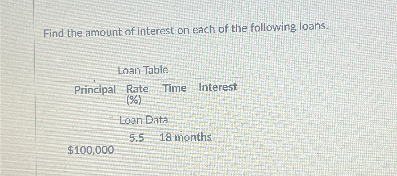Solved Find the amount of interest on each of the following | Chegg.com