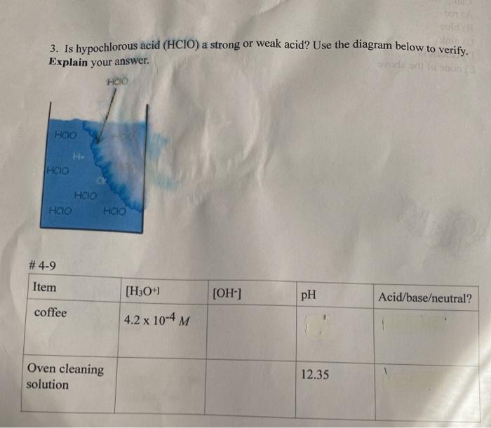 Solved 3. Is hypochlorous acid (HCIO) a strong or weak acid? | Chegg.com