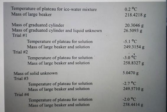 against the pure ice-water mixture.) 4. Use your four | Chegg.com