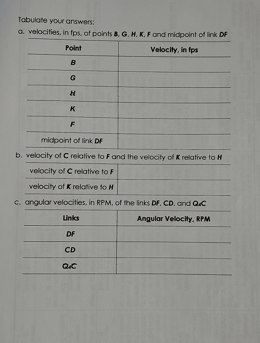 Tabulate your answers: a. velocities, in fps, of | Chegg.com
