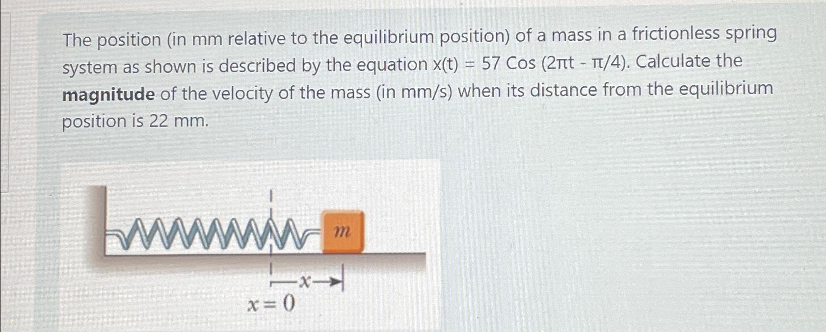 Solved The position (in mm ﻿relative to the equilibrium | Chegg.com