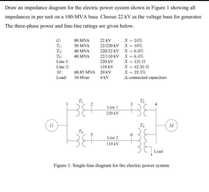 Draw An Impedance Diagram For The Electric Power System How