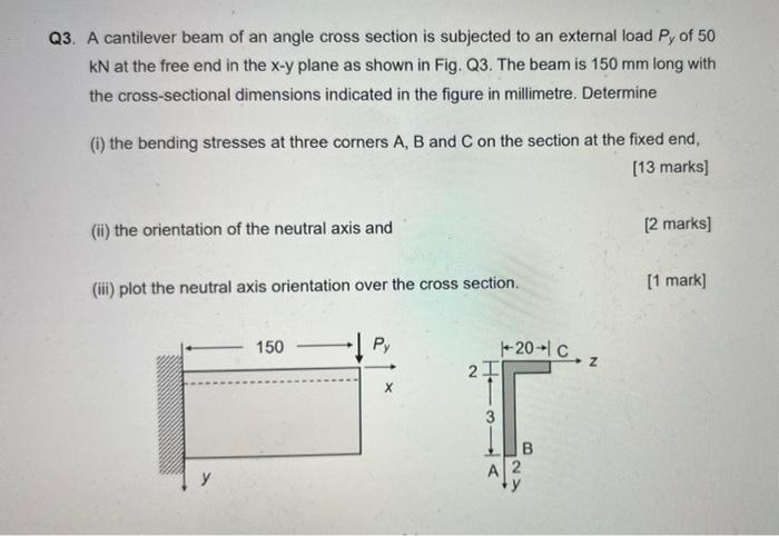 Solved 23. A cantilever beam of an angle cross section is | Chegg.com