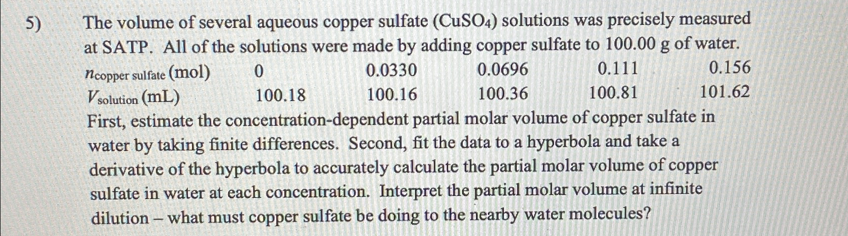 Solved The volume of several aqueous copper sulfate (CuSO4) | Chegg.com