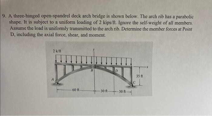 Solved 9. A three-hinged open-spandrel deck arch bridge is | Chegg.com