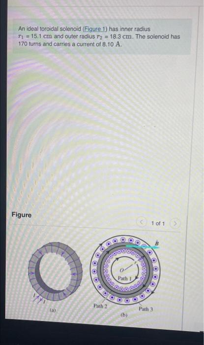 Solved An Ideal Toroidal Solenoid Figure 1 Has Inner