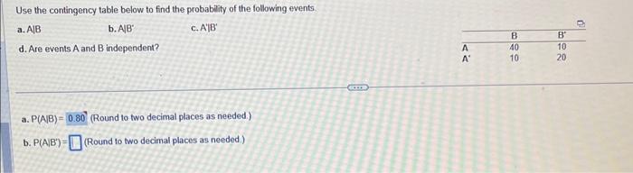 Solved Use the contingency table below to find the | Chegg.com