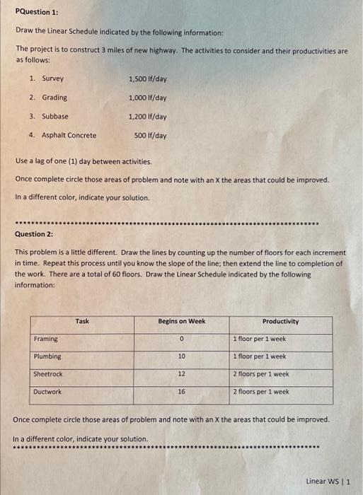 Solved Draw the Linear Schedule indicated by the following | Chegg.com